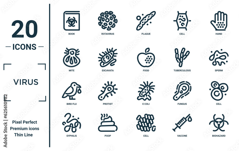 virus linear icon set. includes thin line book, mite, bird flu ...