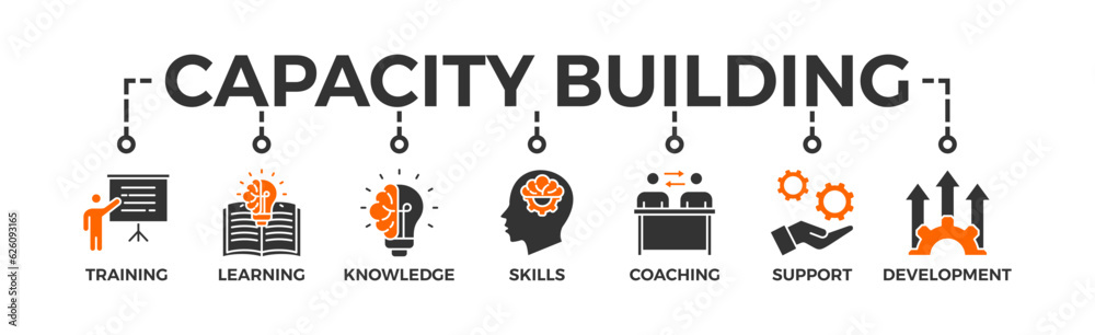 Capacity building banner web icon vector illustration concept with an ...