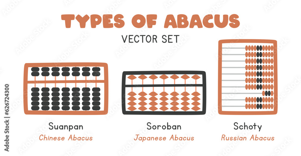 Types of Abacus clipart. Set of Chinese Abacus, Japanese Abacus and ...