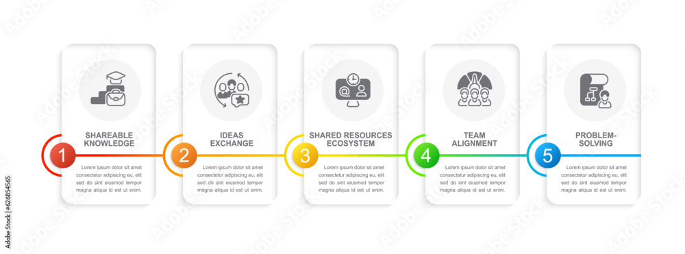 Collaboration infographic chart design template. Project management ...