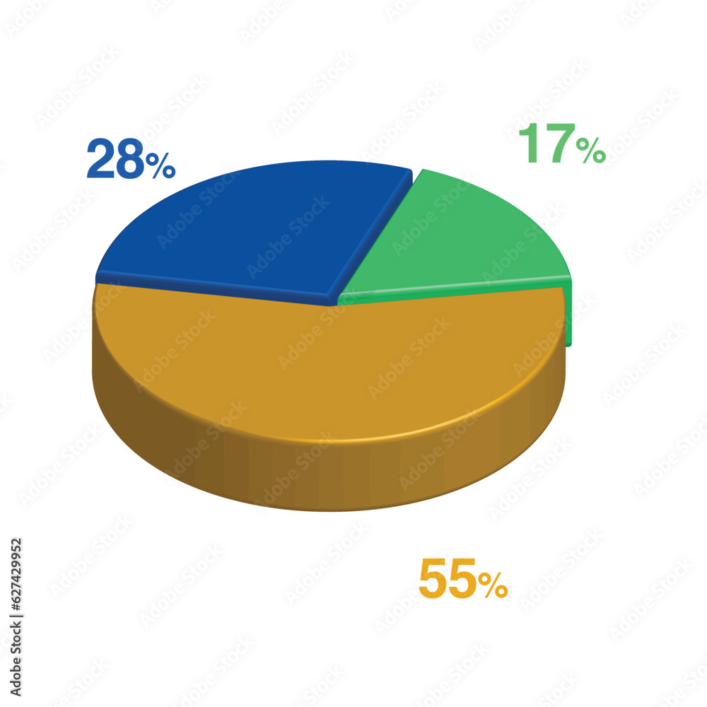 17 28 55 percent 3d Isometric 3 part pie chart diagram for business ...