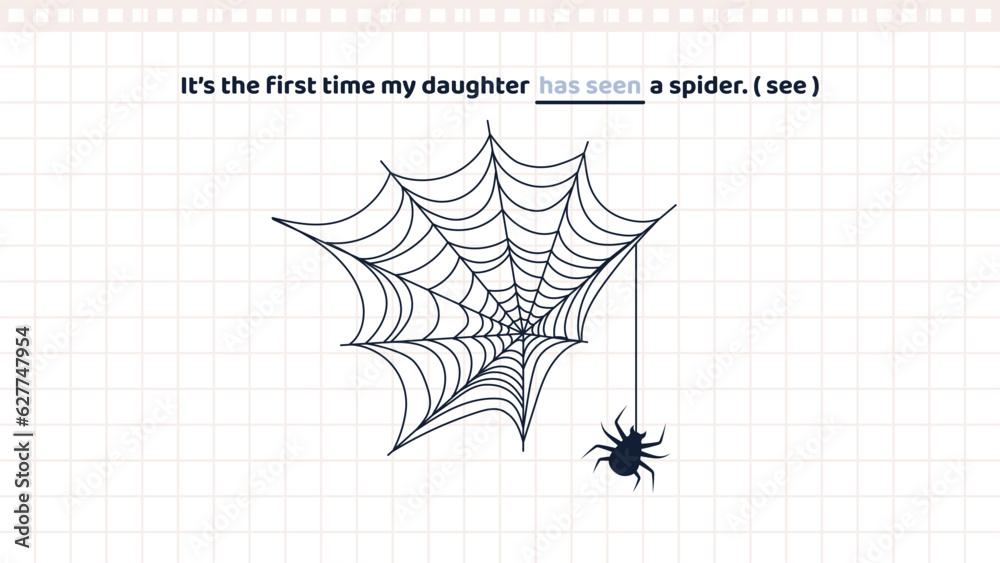 Basic English Grammar. Present perfect tense. Banner or poster with ...