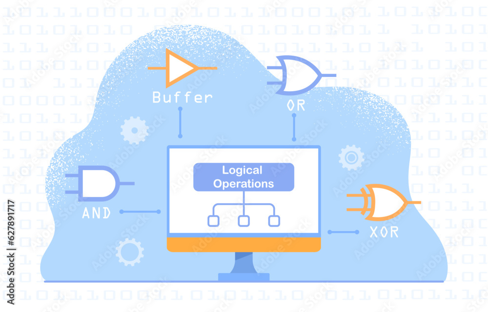 Digital logic gate symbols concept. Modern technologies and innovations, machine learning ...