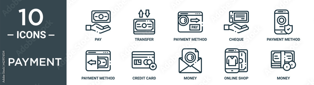 payment outline icon set includes thin line pay, transfer, payment ...