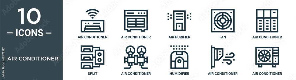 air conditioner outline icon set includes thin line air conditioner ...