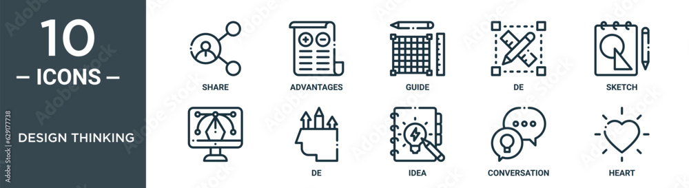design thinking outline icon set includes thin line share, advantages ...