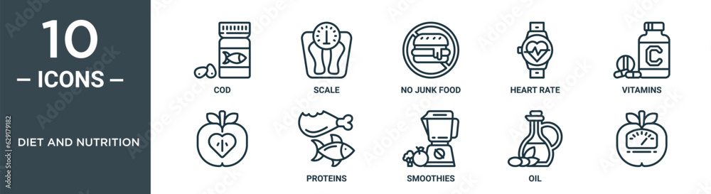 diet and nutrition outline icon set includes thin line cod, scale, no ...