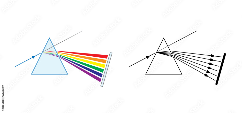 Stock-Vektorgrafik „Prism icon. Refraction of light. light passing ...