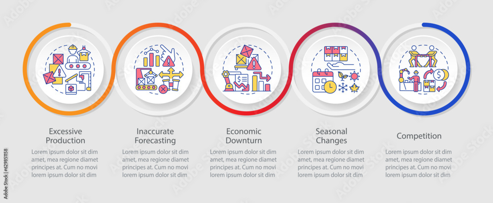 2D overproduction vector infographics template, data visualization with ...