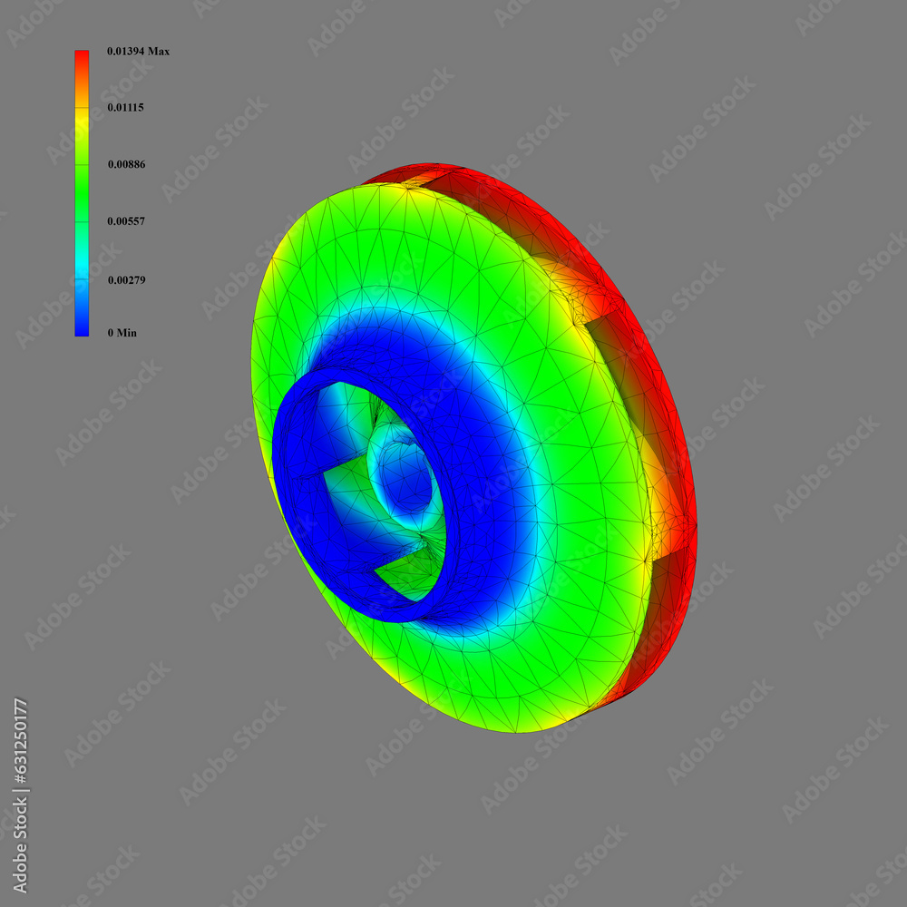 FEM Analysis Finite Element Method Analysis Of Torsional Rotodynamic