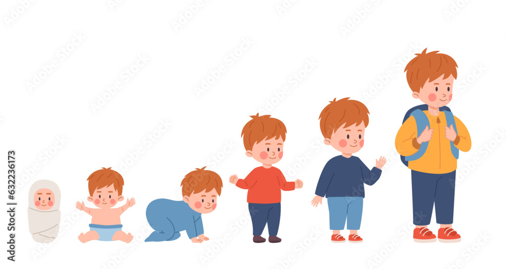 Baby boy growth process from infant to schoolchild, flat vector ...