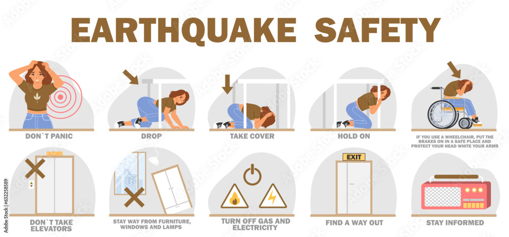 Earthquake safety rules and instruction vector educational poster Stock ...