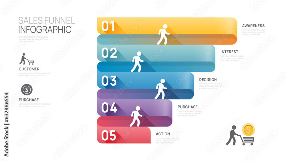 Infographic Sales funnel diagram template for business. Modern Timeline ...