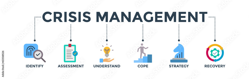 Vector de Stock Crisis management banner web icon vector illustration for business strategy and ...