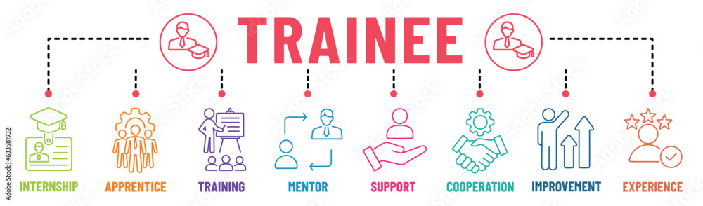 Trainee banner infographic editable stroke colours icons set ...