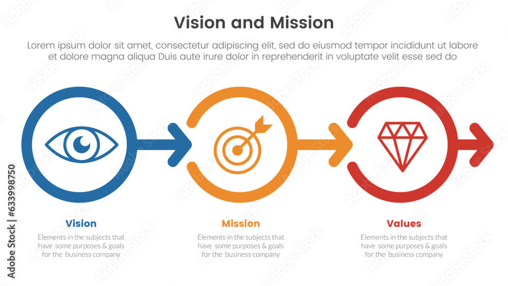 business vision mission and values analysis tool framework infographic ...