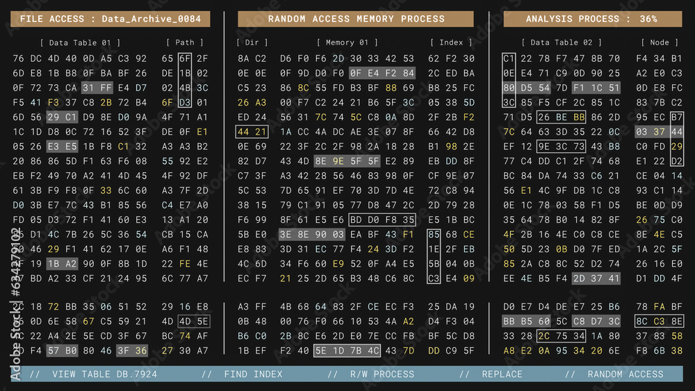 Computer memory code encryption technology for high security. Big Data Analysis process in low ...