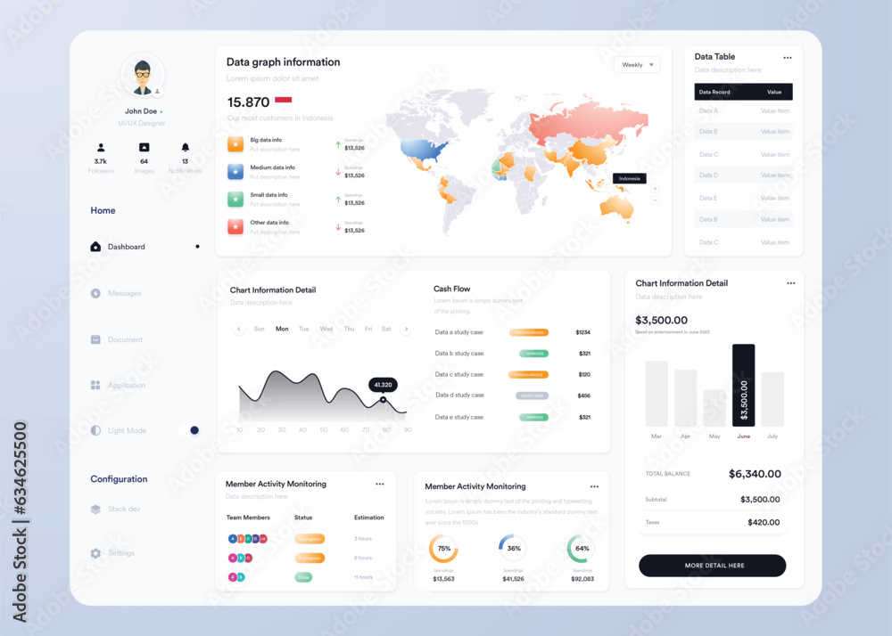 Infographic dashboard. UI UX design with graphs, charts and diagrams ...