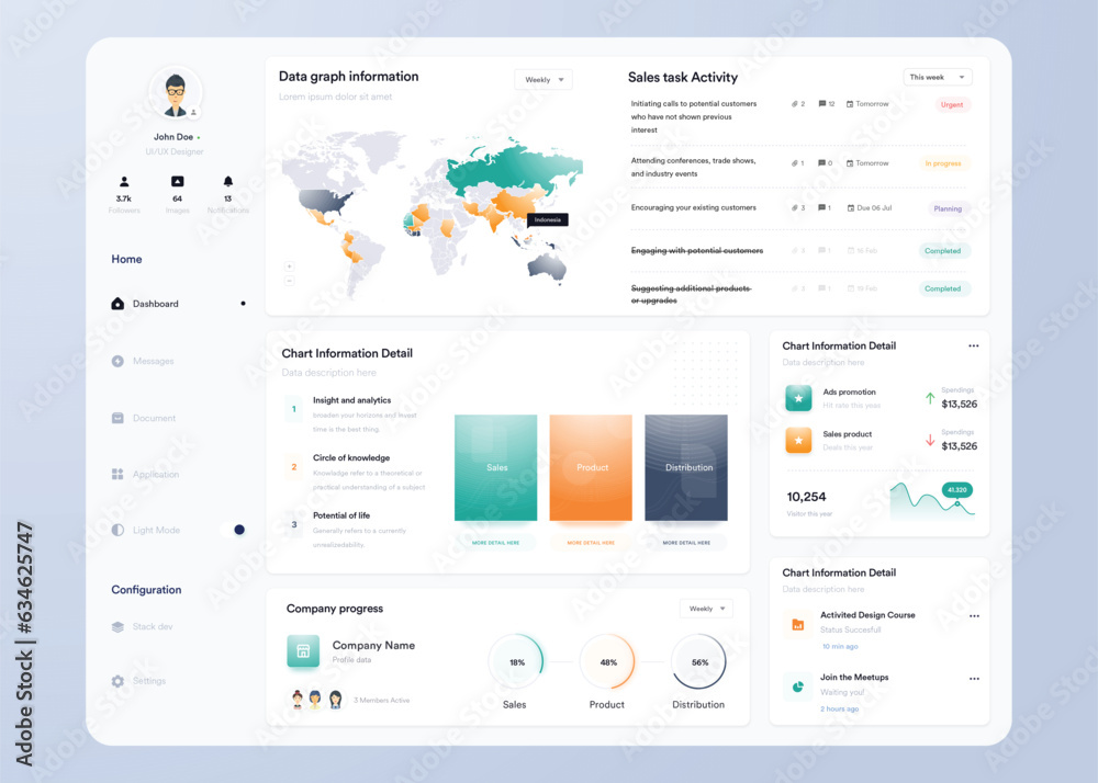 Infographic dashboard. UI UX design with graphs, charts and diagrams ...