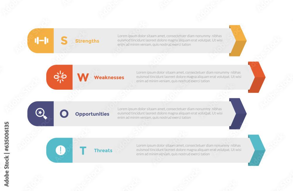 swot analysis strategic planning management infographics template ...