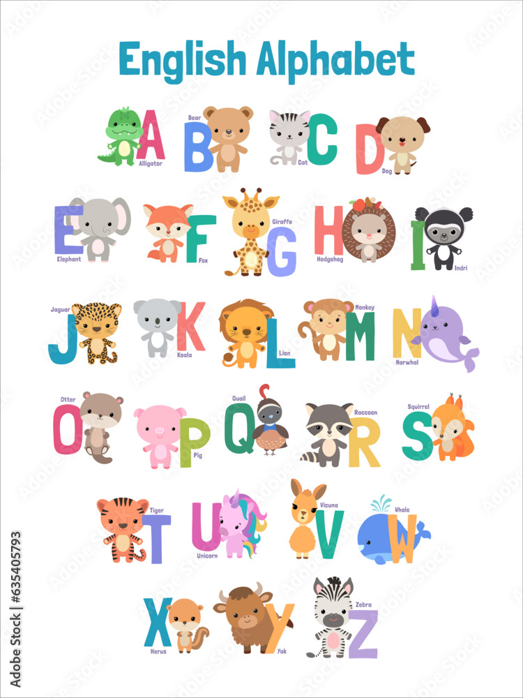 Стоковий вектор Animal alphabet vertical poster for preschool and ...