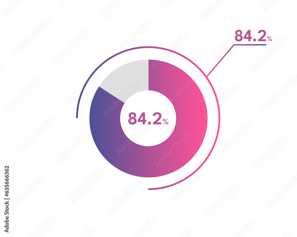 842 Percentage circle diagrams Infographics vector, circle diagram ...
