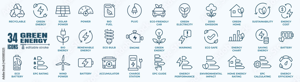 Carbon footprint, CO2 neutral, net zero, sustainable development ...