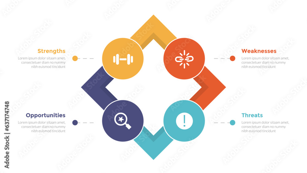 swot analysis strategic planning management infographics template ...