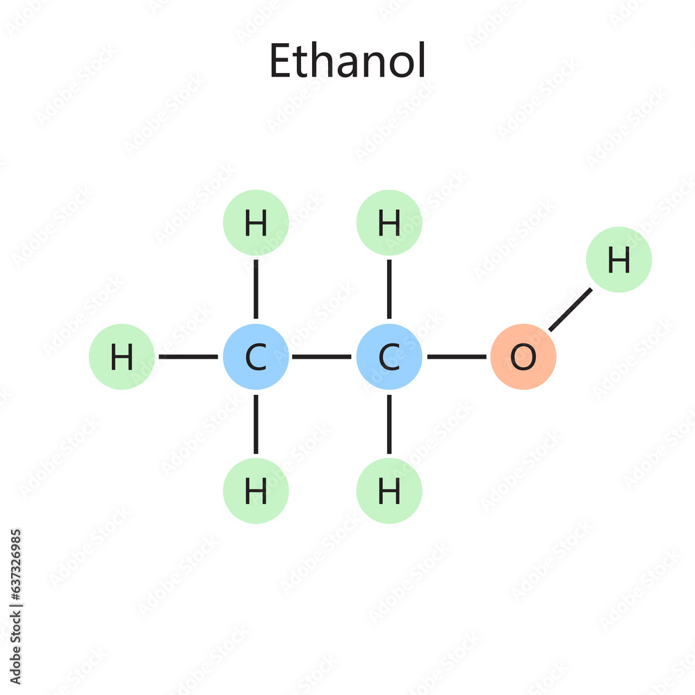 Chemical organic formula of ethanol ethyl alcohol grain drinking ...
