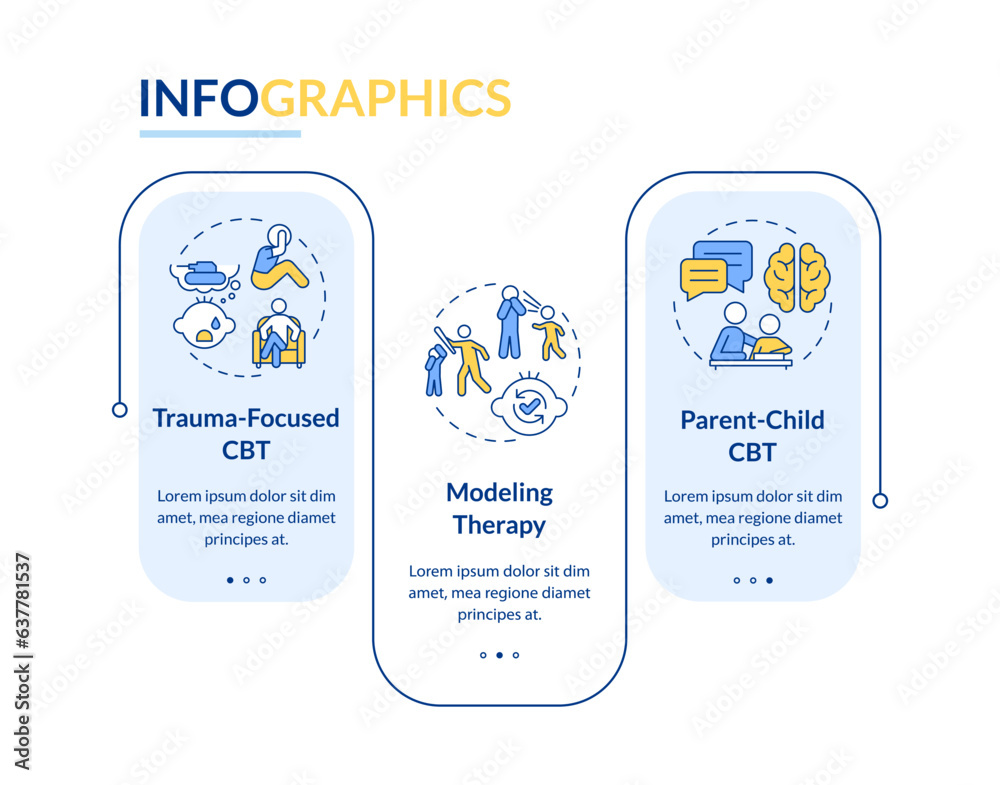 2D behavioral therapy vector infographics template with thin line icons ...