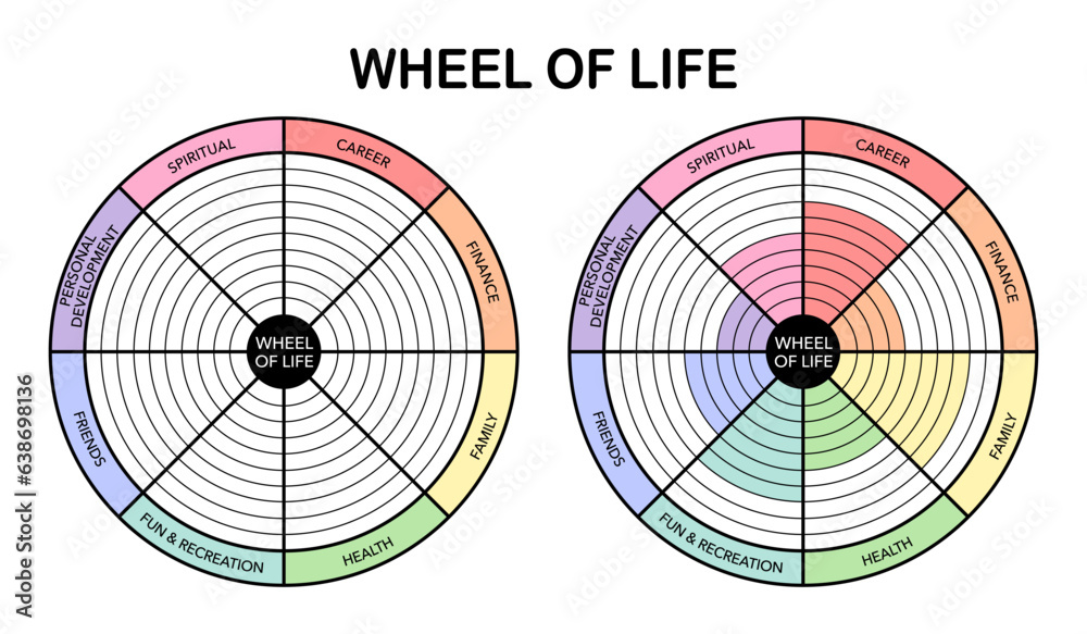 Wheel of life before and after coloring vector on white background ...