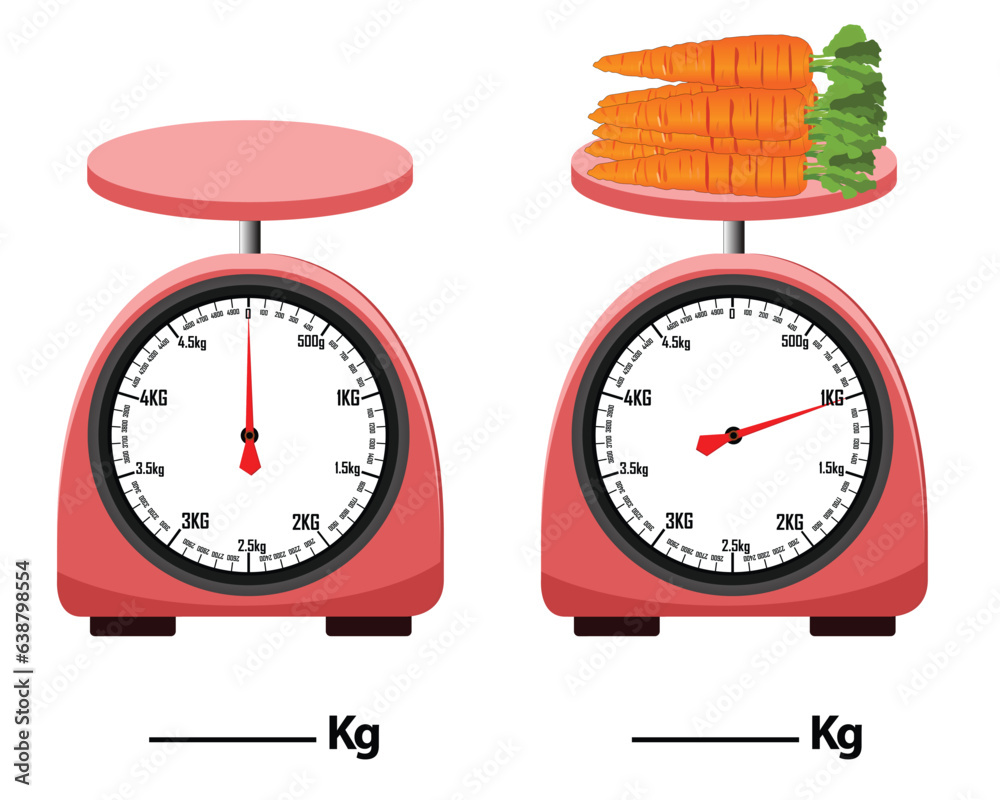 Measuring Scale kg weight measuring carrot, Analog weight scale ...