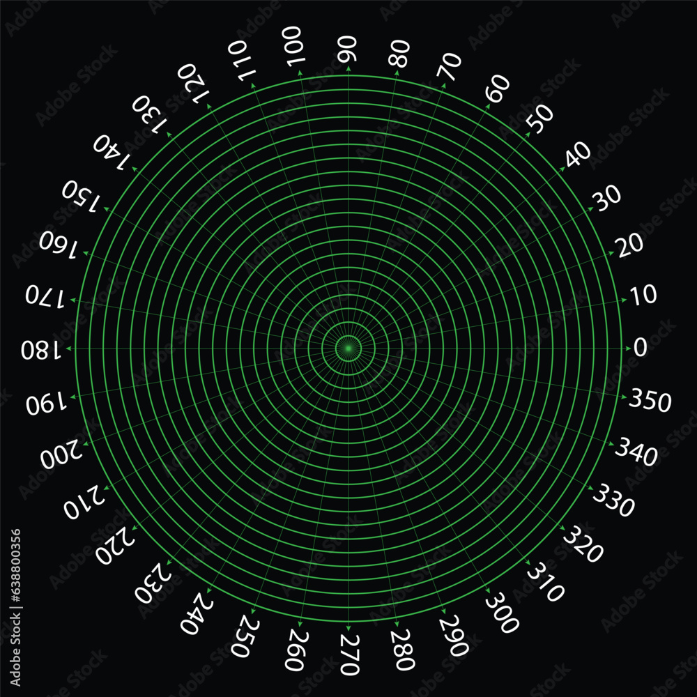 Round measuring circles. 360 degrees scale circle with lines, circular dial, and scales meter ...