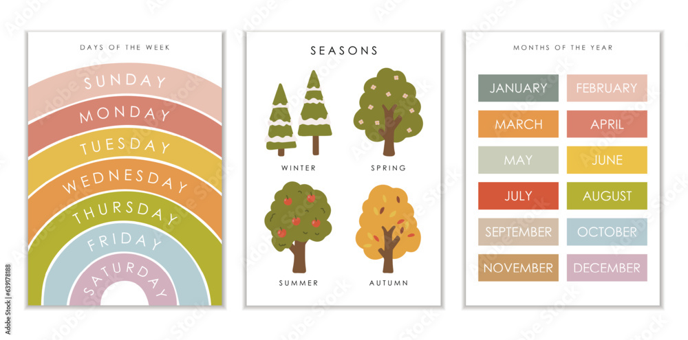 Set of 3 Educational Posters, Seasons landscape, day and months ...