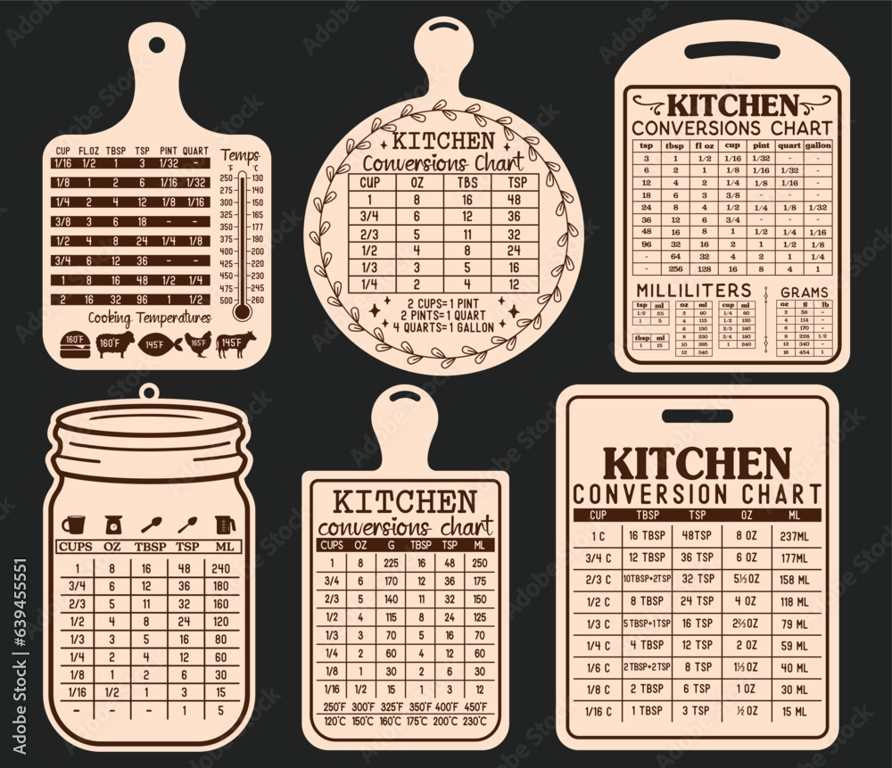 kitchen conversion chart laser cut bundle Stock Vector | Adobe Stock