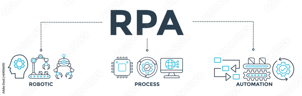 Vector de Stock RPA banner web icon vector illustration concept for ...