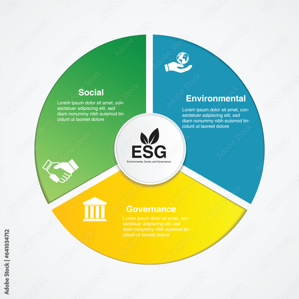 Business data visualization. Process chart. diagram with steps. ESG ...