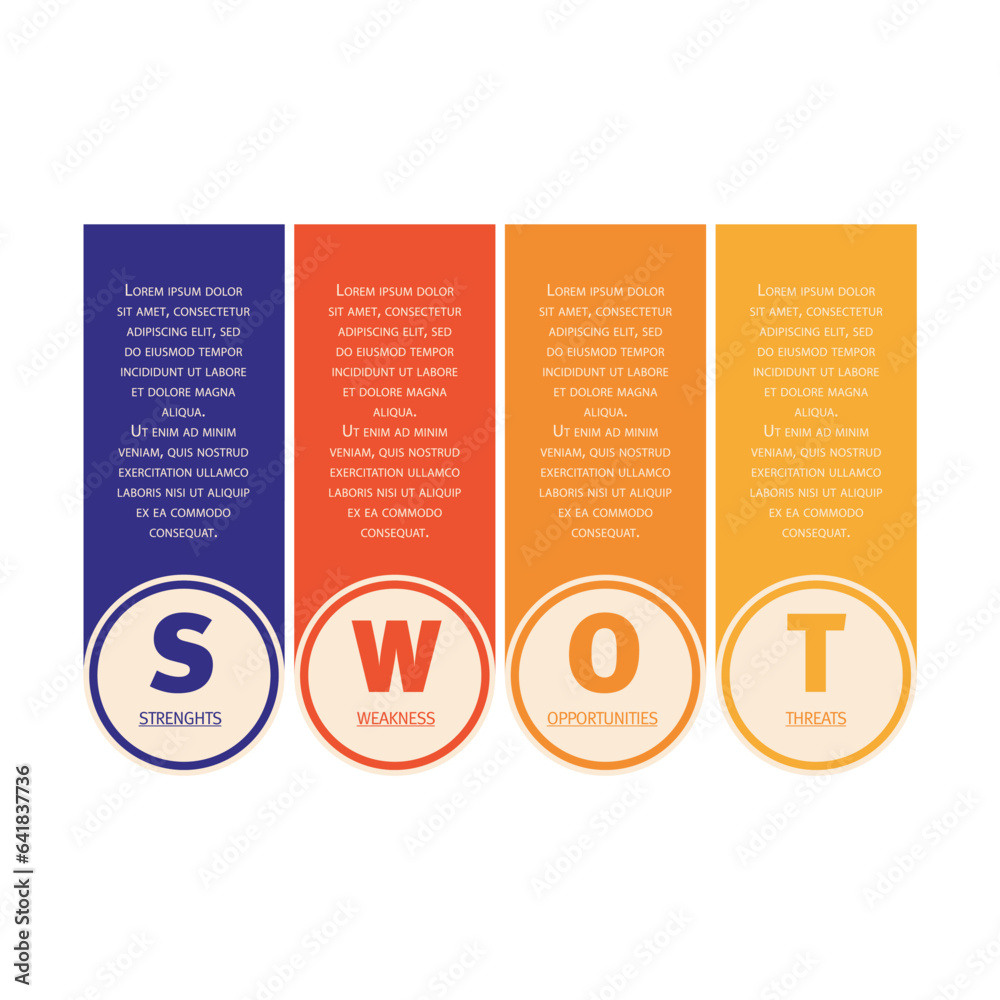 SWOT analysis plan or model vector illustration. Cartoon drawing of ...