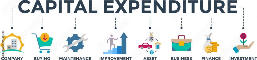 Capital expenditure banner web icon vector illustration concept with ...