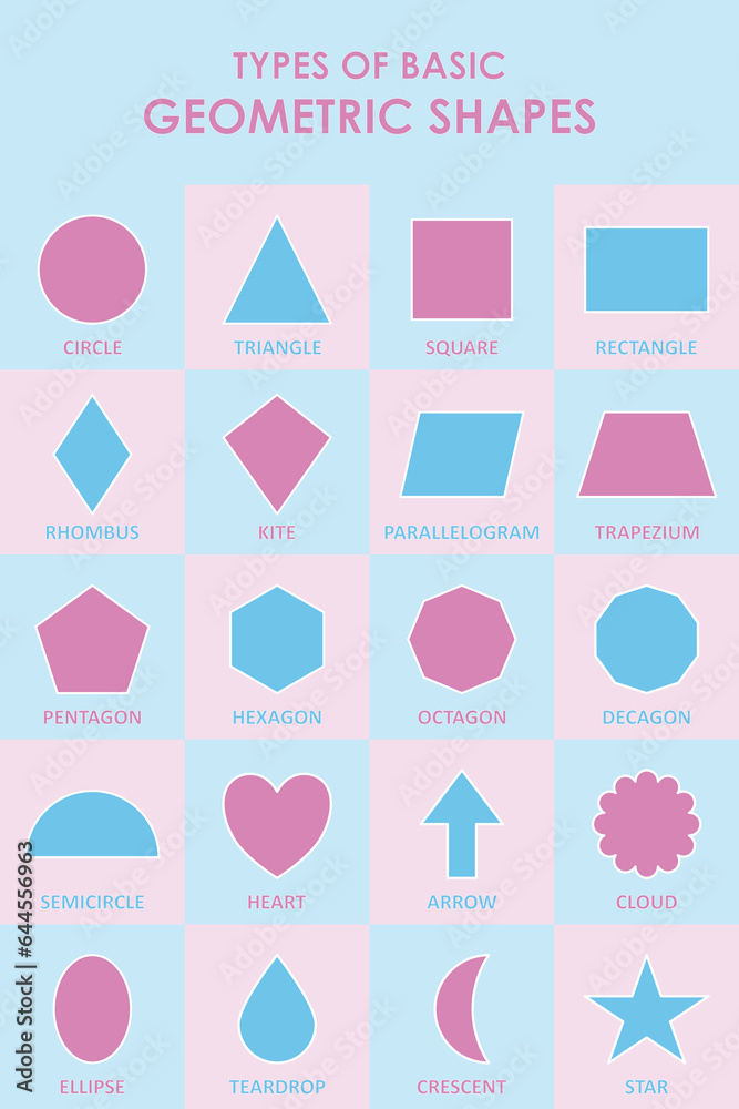 Geometric shapes types poster education primary vector Stock Vector ...