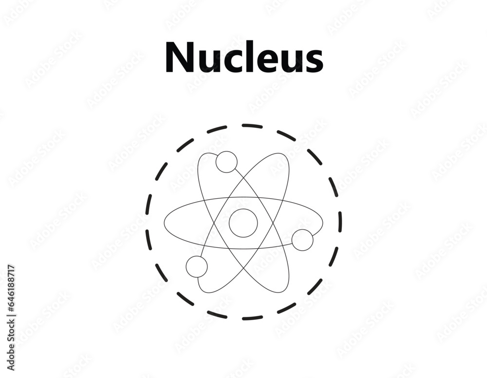 Atom. Scientific poster with atomic structure: nucleus of protons and ...