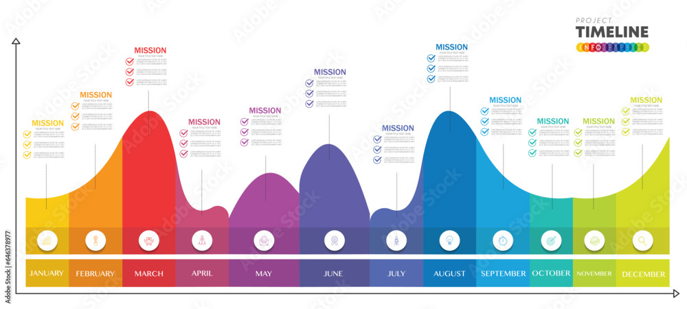 infographic Project timeline graph for 12 months modern diagram ... infographic Project timeline graph for 12 months modern diagram ...