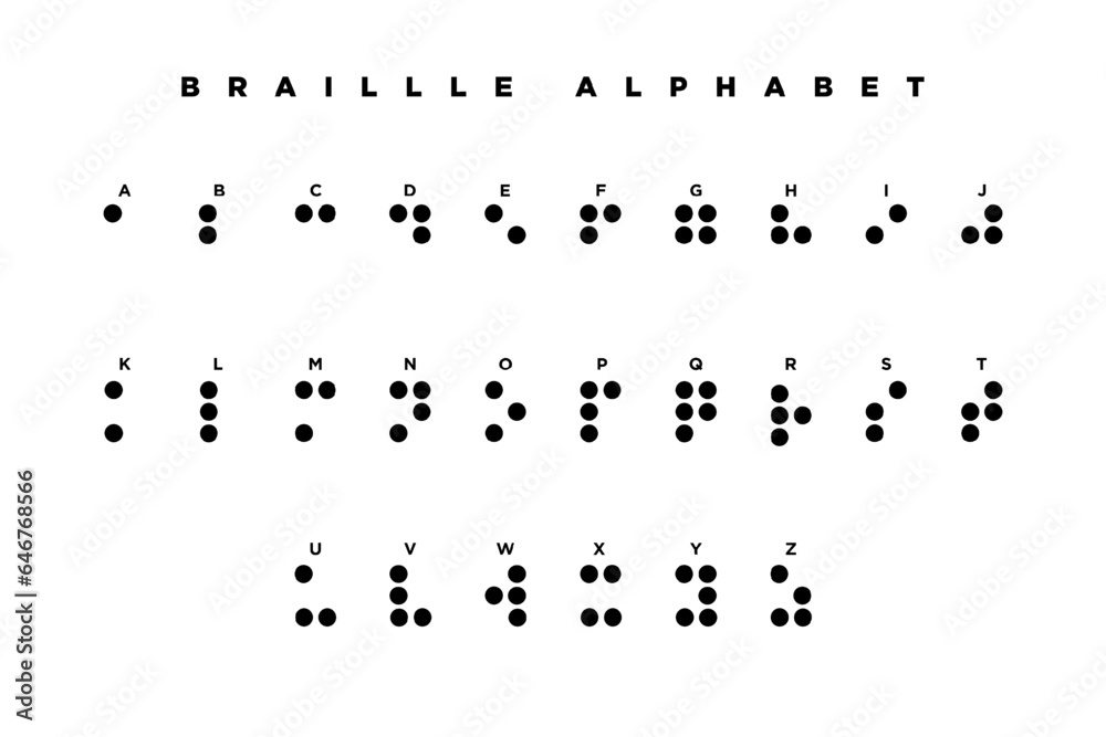Black Braille English Alphabet isolated on white background. ABC guide for blind and visually ...