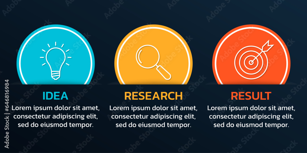 3 step infographic template. Process diagram, business presentation ...