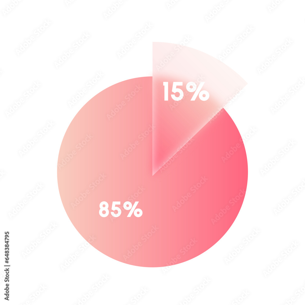 15% Pie Chart Glassmorphism UI Icon Sign and Symbol Design Illustrator ...