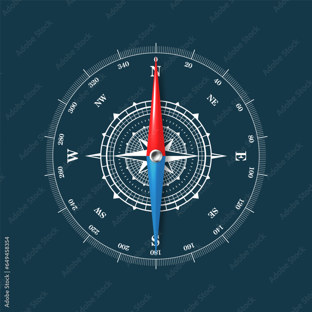 Marine compass, nautical wind rose with cardinal directions of North ...