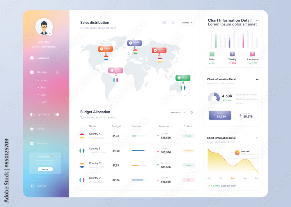 Infographic dashboard. UI design with graphs, charts and diagrams. Web ...