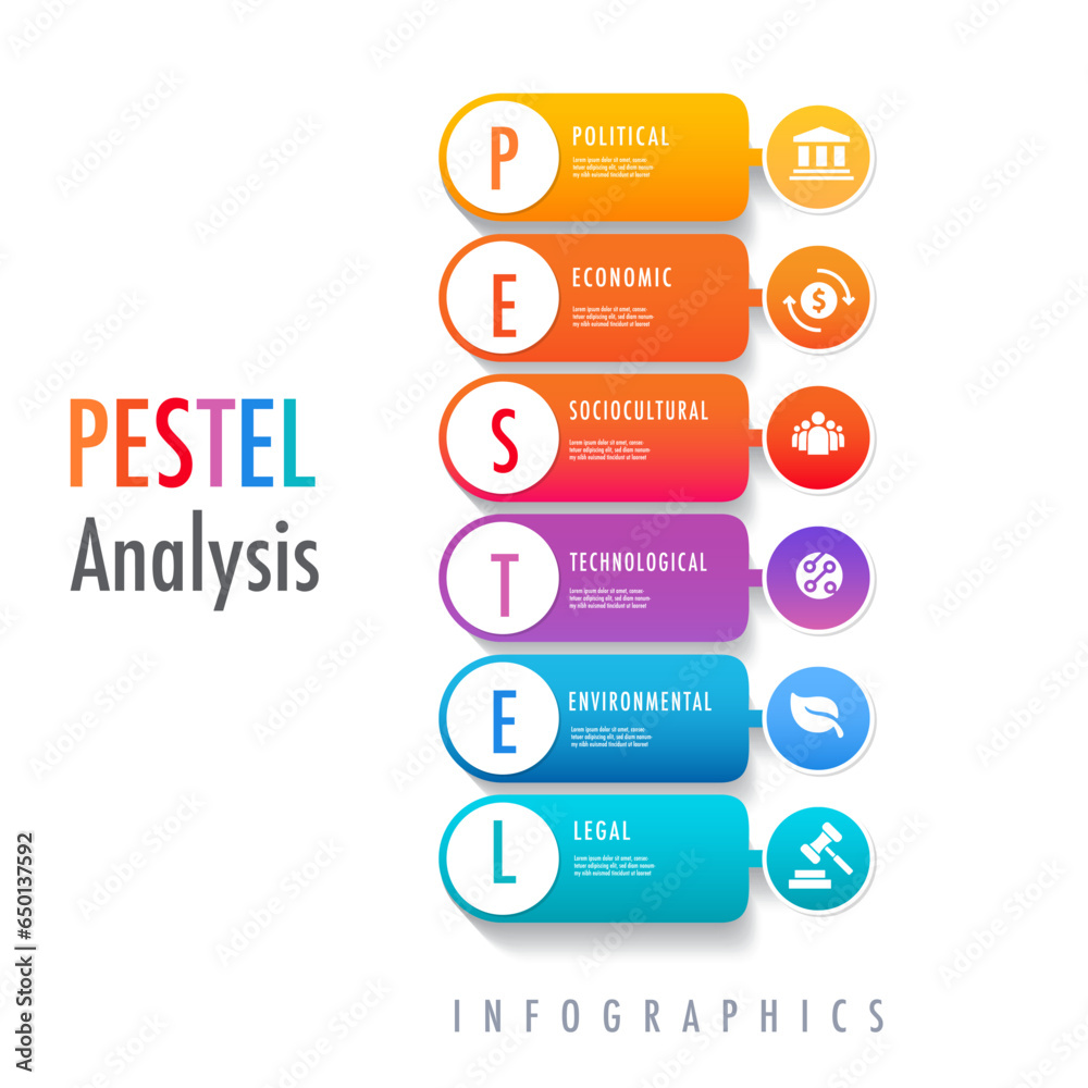 Stock-Vektorgrafik „Infographic for 6 stages of PESTEL analysis is a ...