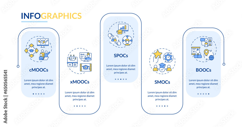2D MOOC vector infographics template with linear icons concept, data ...