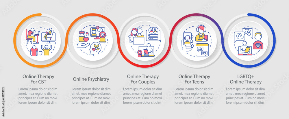 2D online therapy vector infographics template, data visualization with ...